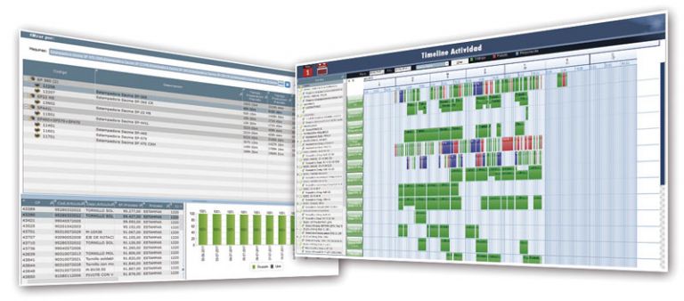 Onyx DBR, Optimiza tu producción con la metodología DBR